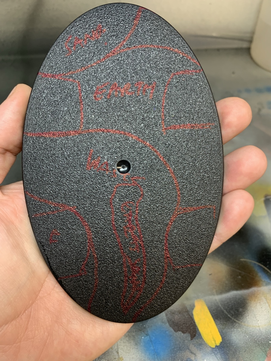 Basing Tutorial: Desert Bases – Painting In The Dark